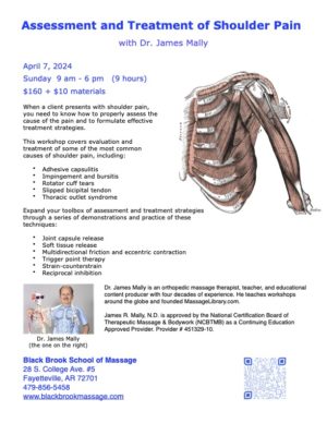 Assessment and Treatment of Shoulder Pain - Fayetteville, Arkansas ...